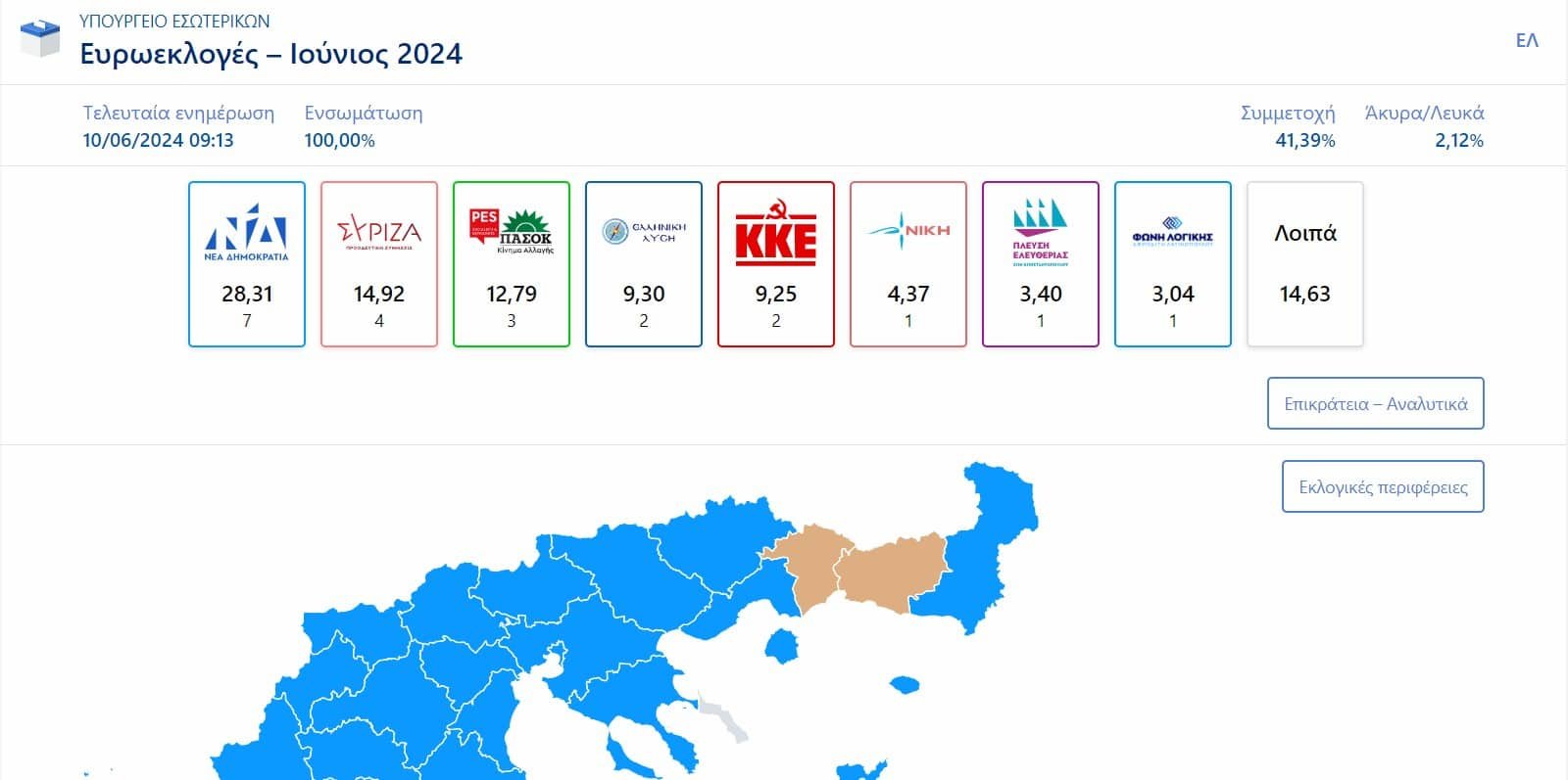 Ευρωεκλογές: Ποσοστά και Κοινωνικές Επιπτώσεις - Πώς η Τεράστια Αποχή ...